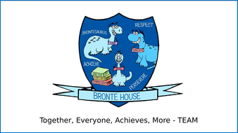 British Values - Mutual Respect and Tolerance | Teaching Resources
