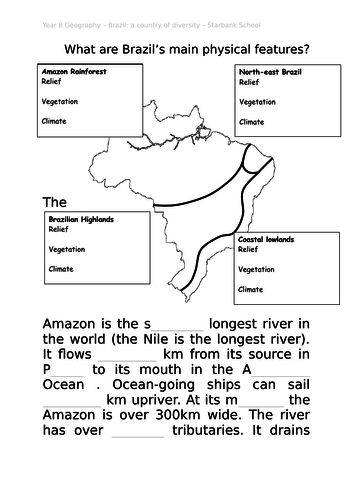 KS3 Brazil Scheme of Work- Holistic Geography 30 lessons | Teaching ...