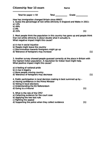 End of year GCSE Citizenship exam for the Edexcel Spec with revision ...