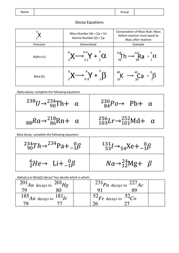 KS4 GCSE Physics P7 3 Decay Equations Worksheet | Teaching Resources