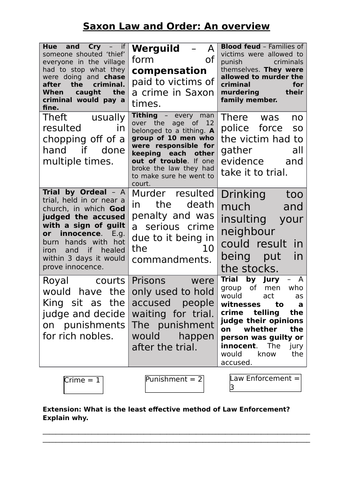 Crime and Punishment - Anglo Saxons | Teaching Resources Crime and Punishment - Anglo Saxons | Teaching Resources
