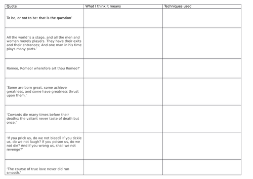 Introduction to Shakespeare | Teaching Resources