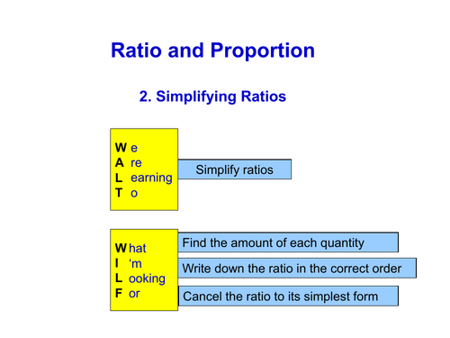 Ratio and Proportion | Teaching Resources