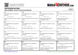 IGCSE Revision (Differentiation: Displacement, Velocity and Acceleration) | Teaching Resources