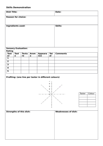 Food Preparation and Nutrition Skills Demonstration Sheet | Teaching ...