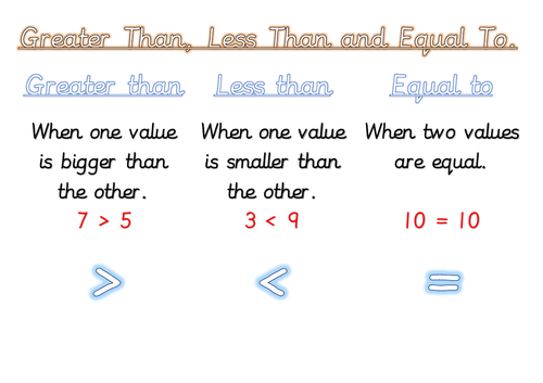 Compare Objects Within 50 Spring Block 2 Year 1 Teaching Resources