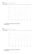 KS3 How to draw graphs and Lines of Best Fit. Working Scientifically ...