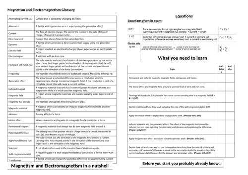 Magnets and Electromagnetism, Physics, learning mat, glossary, outcomes ...