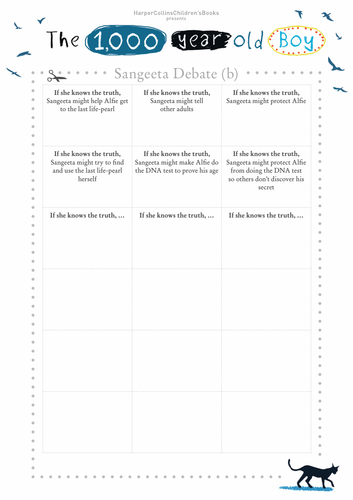 Ross Welford - The 1,000 Year Old Boy: Sangeeta Debate | Teaching Resources