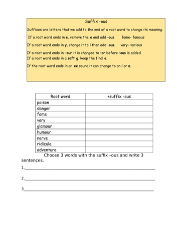 Year 3 SPAG Spelling | Teaching Resources