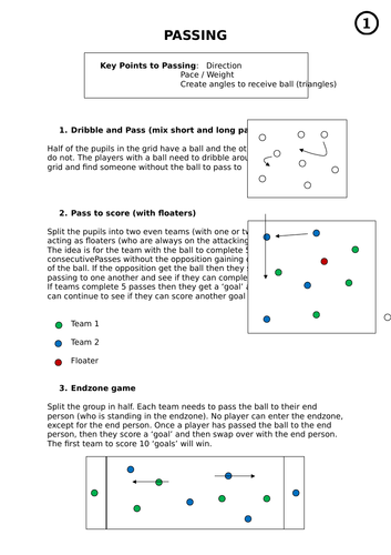 Set of Football Lesson Plans | Teaching Resources