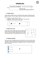 Set of Football Lesson Plans | Teaching Resources