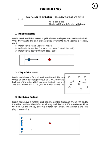 Set of Football Lesson Plans | Teaching Resources