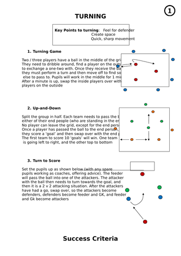 Set of Football Lesson Plans | Teaching Resources