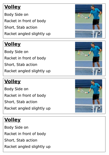 Set of Tennis Resource Cards | Teaching Resources