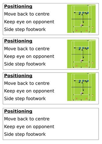 Set of Tennis Resource Cards | Teaching Resources