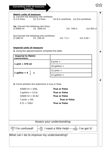 Measures-Capacity | Teaching Resources