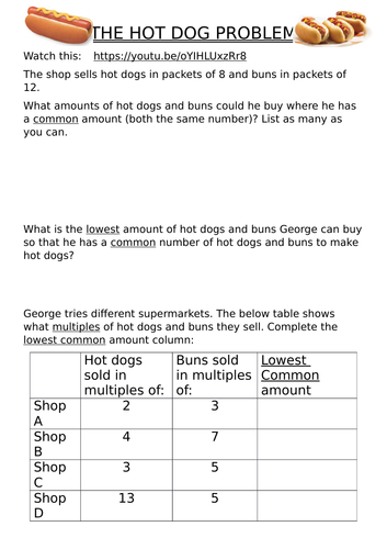 The Hot Dog Problem - Investigating Lowest Common Multiple | Teaching ...