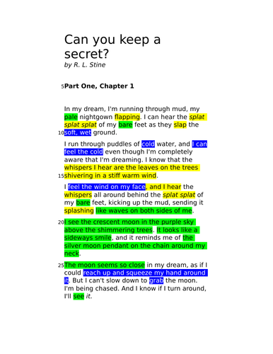 UNIT: Horror and Suspense Stories | Teaching Resources