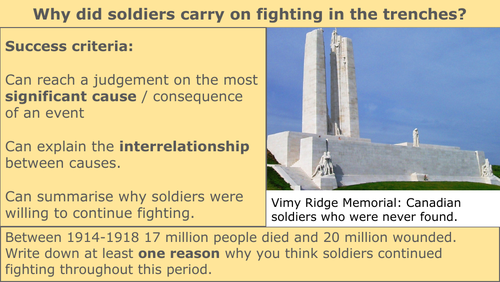 *FULL LESSON* Why did Soldiers Carry on Fighting in the Trenches? WWI ...