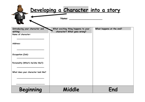 Story Planning Sheets | Teaching Resources