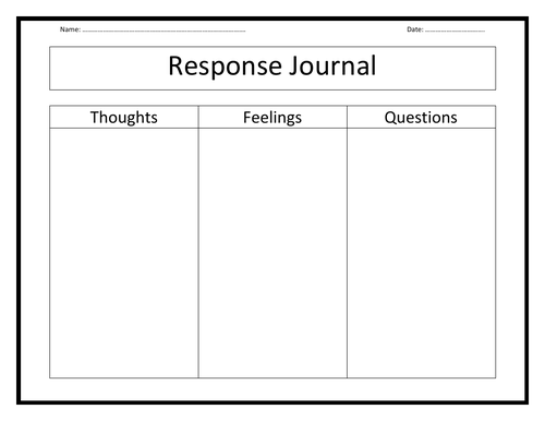 Planning and writing template sheets | Teaching Resources