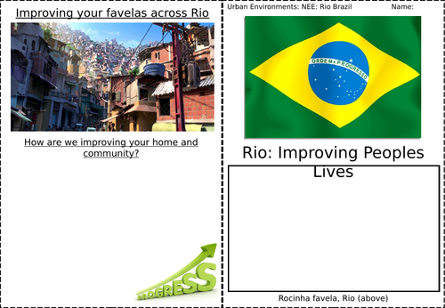 Student worksheet - Rios slums and improving housing | Teaching Resources