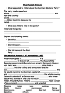 The Munich Putsch differentiated sheet | Teaching Resources