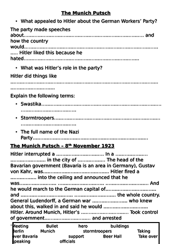 The Munich Putsch differentiated sheet | Teaching Resources