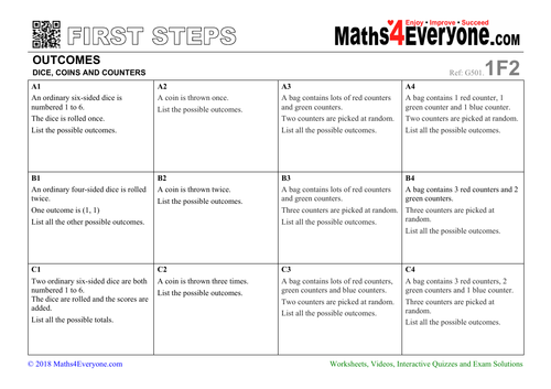 Listing Outcomes (Worksheets with Solutions) | Teaching Resources