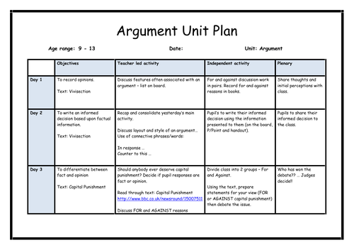 Is Vivisection (Animal Testing) Right? ... DEBATE! | Teaching Resources