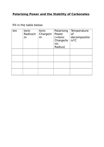 The thermal stability of group 2 metals and carbonates | Teaching Resources