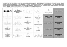 AQA GCSE FRENCH ROLE PLAY BOARD GAME | Teaching Resources
