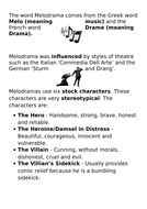 KS3 Melodrama Unit of Work | Teaching Resources