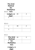 The Grid Method for Multiplication 2 digit by 1 digit | Teaching Resources