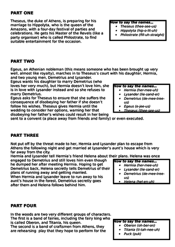 Shakespeare KS3: A Midsummer Night's Dream | Teaching Resources