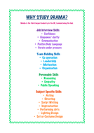 WHY STUDY DRAMA - POSTER | Teaching Resources