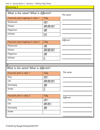 Year 2 - WRM Spring block 2 - Statistics - Making Tally Charts (week 3 ... Year 2 - WRM Spring block 2 - Statistics - Making Tally Charts (week 3 ...