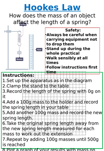 Hookes Law instructions sheet including table and graph | Teaching ...