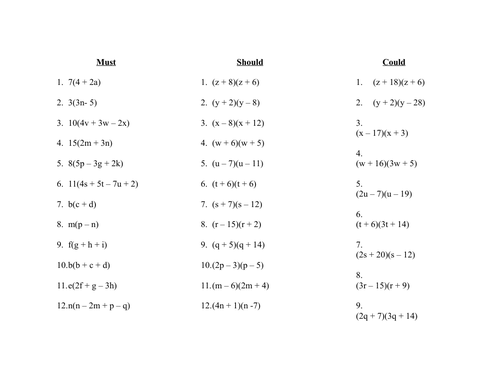 Expanding and Factorising brackets | Teaching Resources