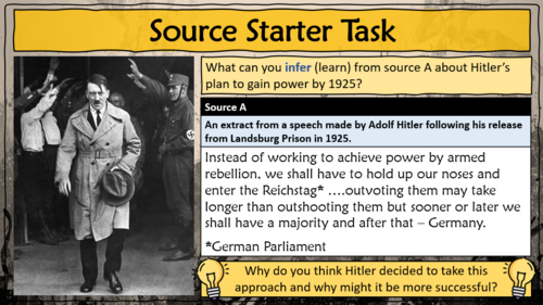Nazi Party Support & Mein Kampf 1924-28 - Weimar & Nazi Germany - GCSE ...