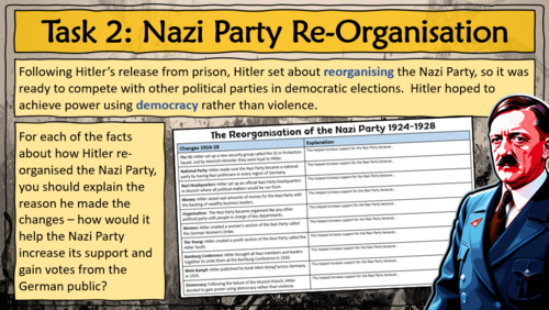 Nazi Party Support & Mein Kampf 1924-28 - Weimar & Nazi Germany - GCSE ...
