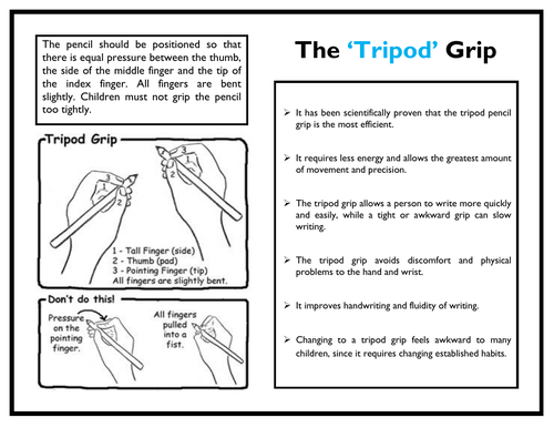 Cursive Handwriting & Tripod Grip | Teaching Resources