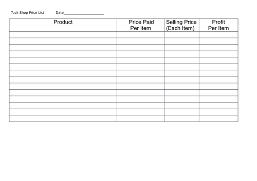 Tuck Shop Business Project - 6 Lessons + | Teaching Resources