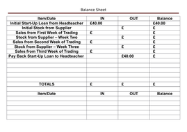 Tuck Shop Business Project - 6 Lessons + | Teaching Resources