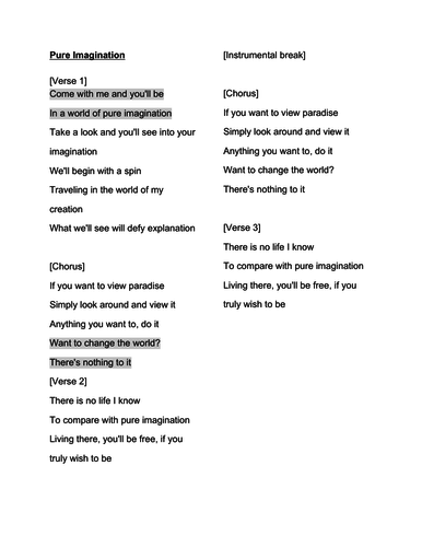 Book Week Assembly | Teaching Resources