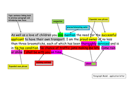 Non-fiction text resources Years 5/6 (part 2) - persuasion texts ...