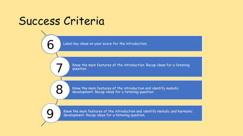 Edexcel GCSE Music Beethoven Sonata in C Minor Full Analysis and ...