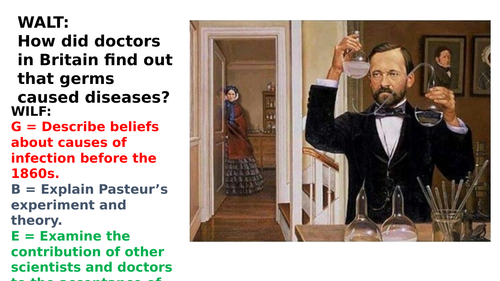 Germ Theory (Pasteur, Lister, Koch) GCSE History AQA | Teaching Resources