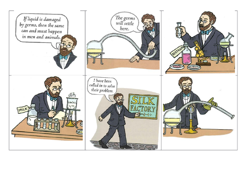 Germ Theory (Pasteur, Lister, Koch) GCSE History AQA | Teaching Resources